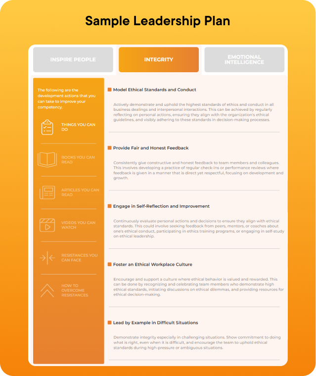 Leadership Development Tool