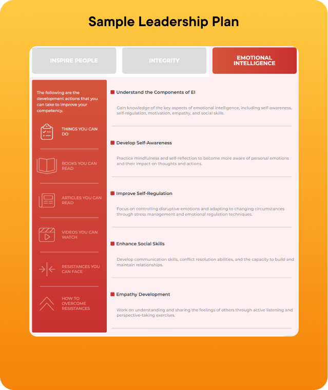 Leadership Development Tool